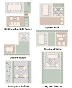 6 Small Yard Designs: Our Favorite Layouts for Your Tiny Space | Yardzen